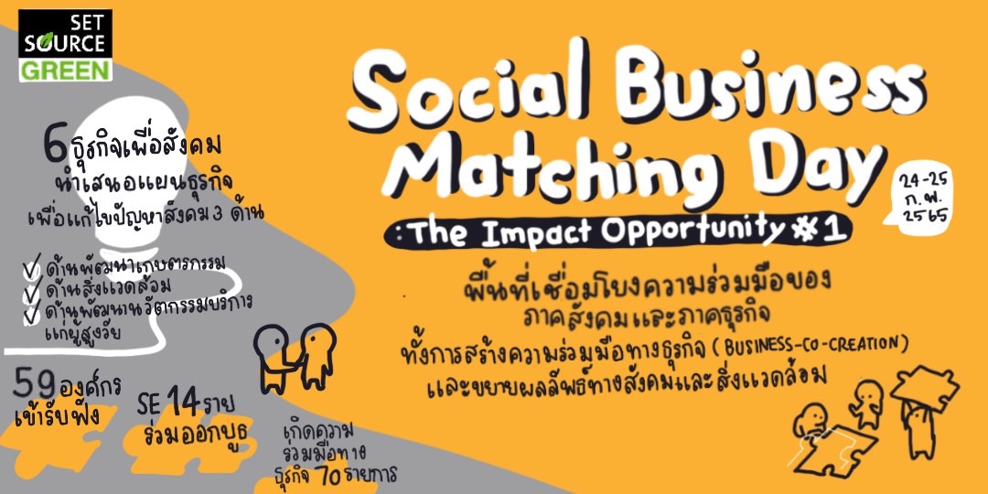 ตลาดหลักทรัพย์ฯ เดินหน้าเชื่อมภาคสังคมและภาคธุรกิจ จัด “Social Business ...