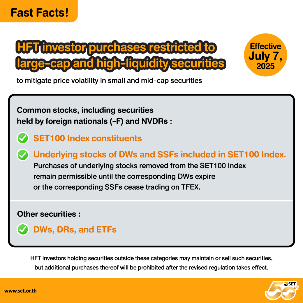 ตลาดหลักทรัพย์ฯ ปรับปรุงหลักทรัพย์ที่ให้ผู้ลงทุนกลุ่ม High-Frequency Trading (HFT) สามารถซื้อได้ ...