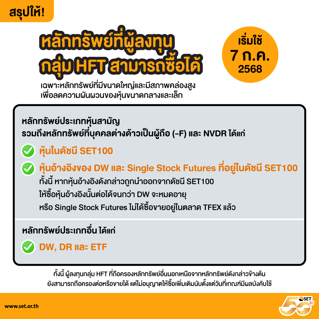 ตลาดหลักทรัพย์ฯ ปรับปรุงหลักทรัพย์ที่ให้ผู้ลงทุนกลุ่ม High-Frequency Trading (HFT) สามารถซื้อได้ ...